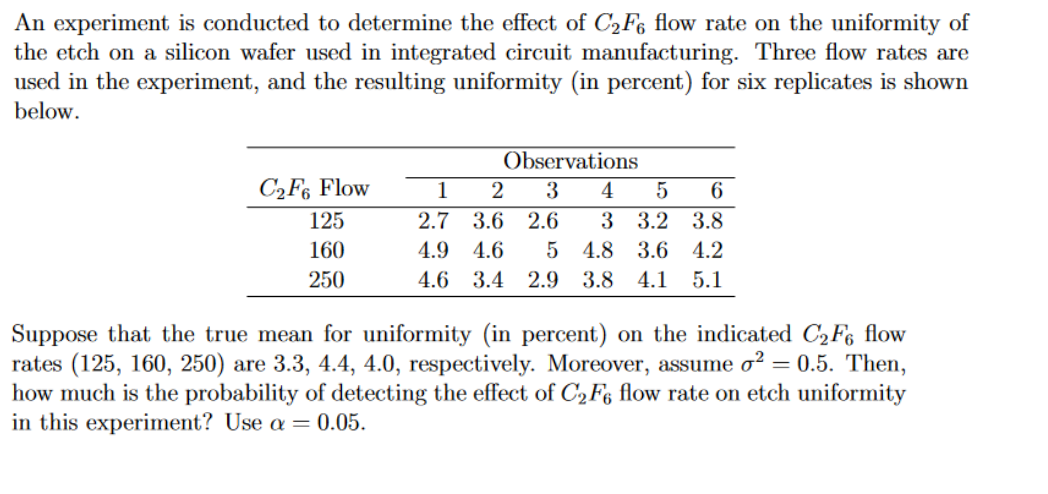 Solved An experiment is conducted to determine the effect of | Chegg.com