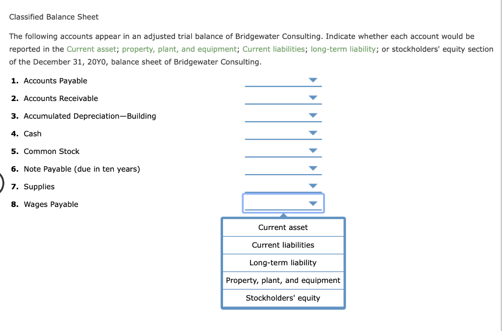 Solved Classified Balance Sheet The following accounts | Chegg.com