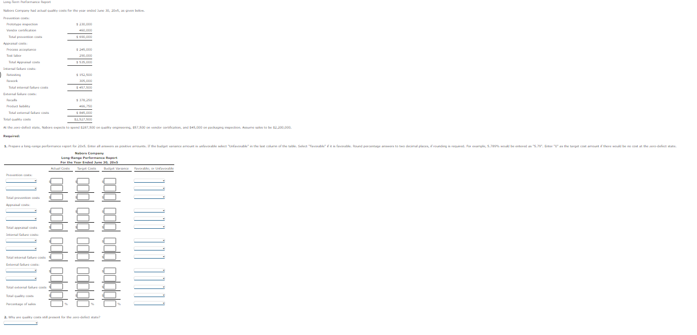 Solved Show me the steps to solve Required:Nabors | Chegg.com