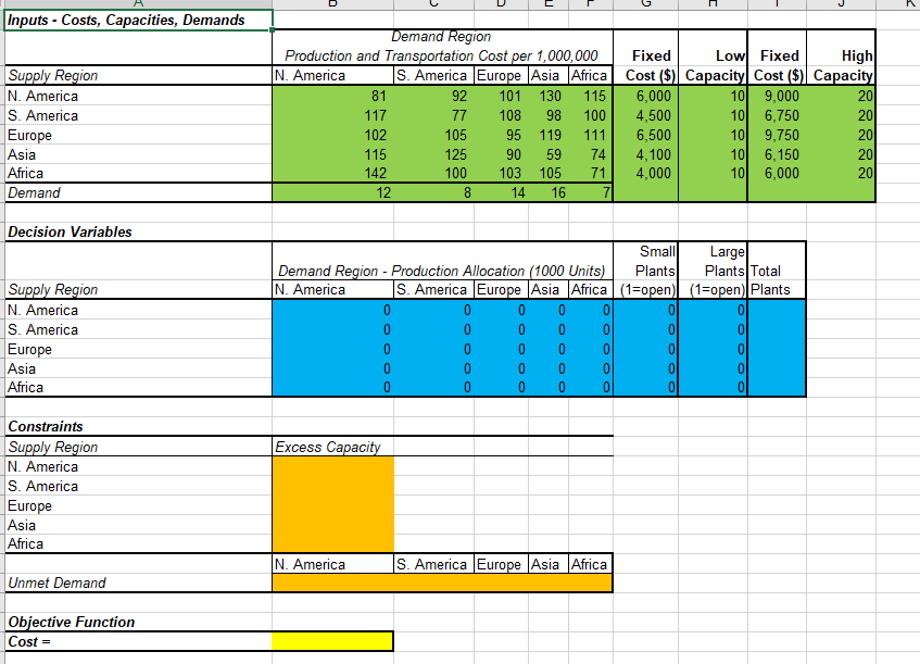 Solved Decision Variables Constraints Objective Function 7466