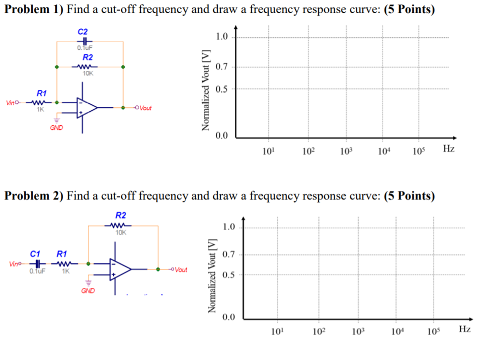 Solved Problem 1) Find a cut-off frequency and draw a | Chegg.com