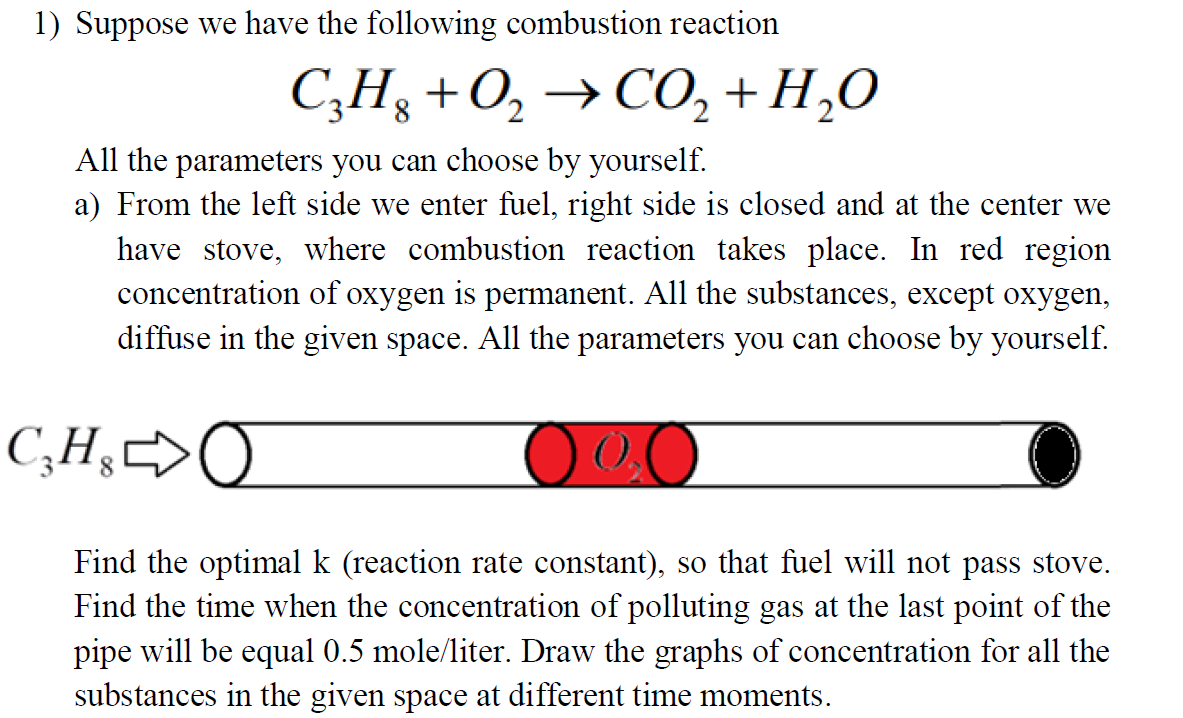 Solved 1) Suppose we have the following combustion reaction | Chegg.com