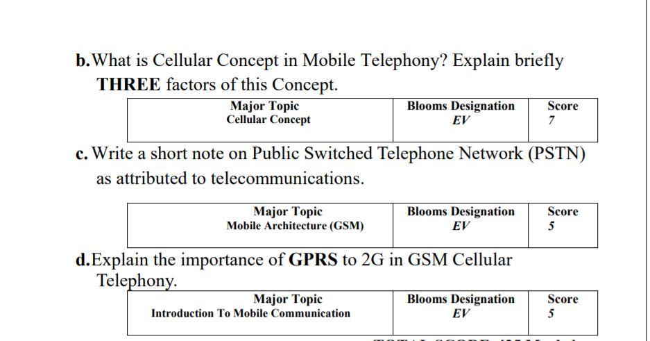 Solved b.What is Cellular Concept in Mobile Telephony? | Chegg.com