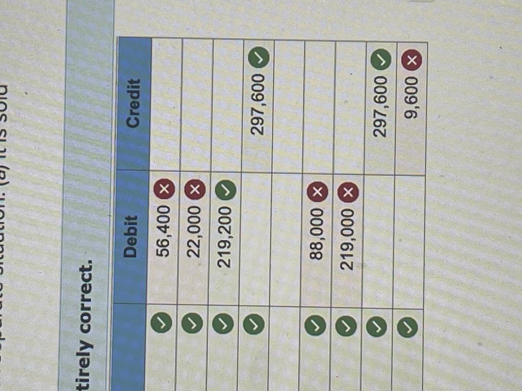 Solved HW10 Q8 **This question was marked incorrect, (red x | Chegg.com