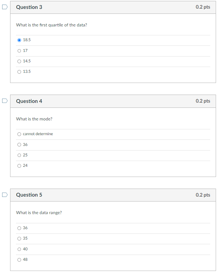 Solved Use the following data to answer questions 1−5. | Chegg.com