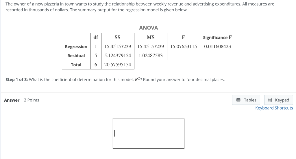 Solved The owner of a new pizzeria in town wants to study | Chegg.com