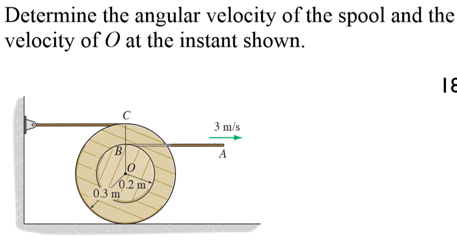Solved Determine the angular velocity of the spool and the | Chegg.com