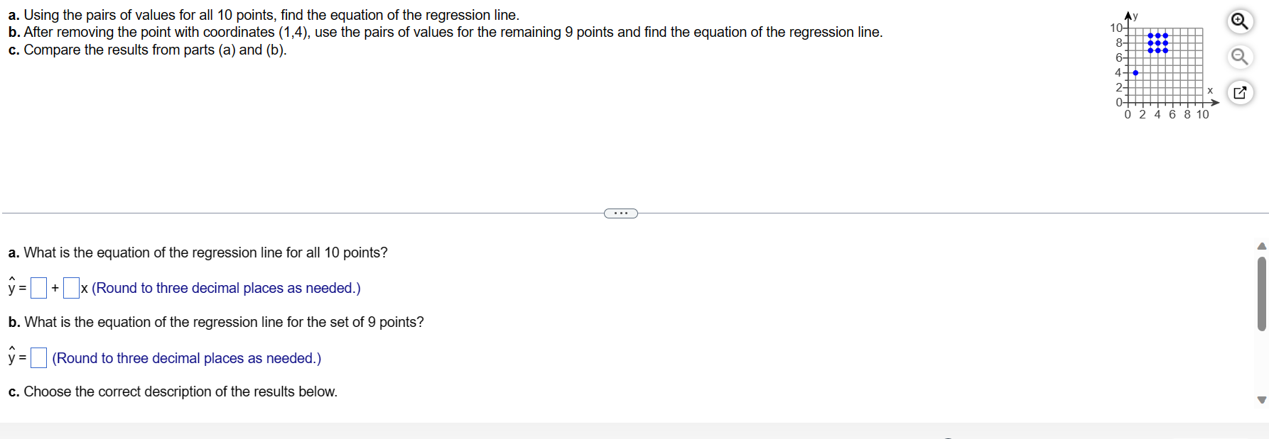 Solved a. Using the pairs of values for all 10 points, find | Chegg.com