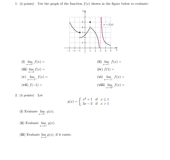 Solved 1. (4 points) Use the graph of the function f(x) | Chegg.com