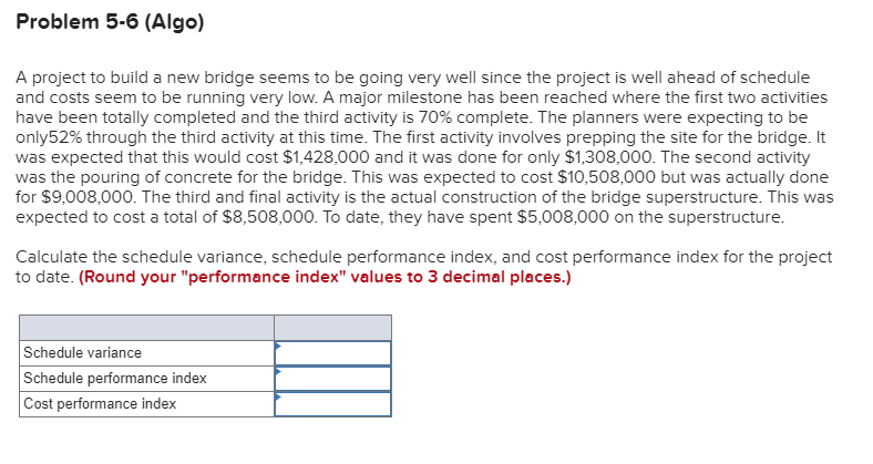 Solved Problem 5-6 (Algo) A project to build a new bridge | Chegg.com