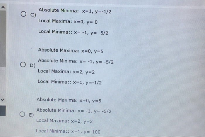 Solved Find the local and/or absolute extrema for the | Chegg.com