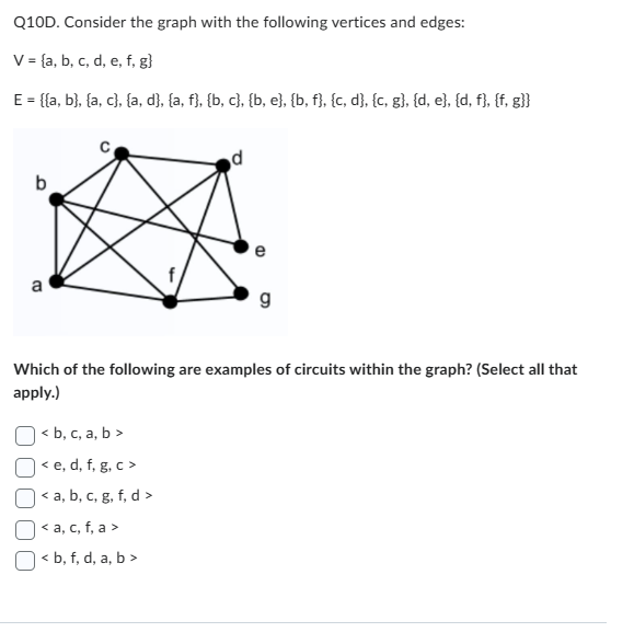 Solved Q10D. ﻿Consider the graph with the following vertices | Chegg.com