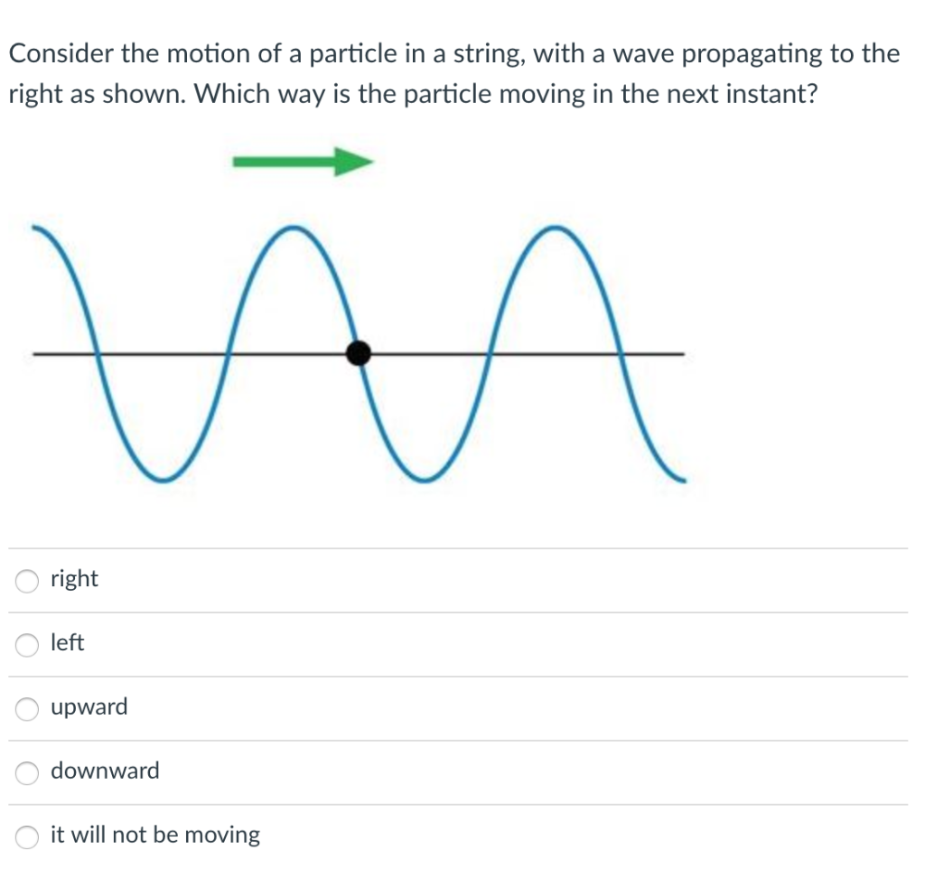Solved Consider the motion of a particle in a string, with a | Chegg.com