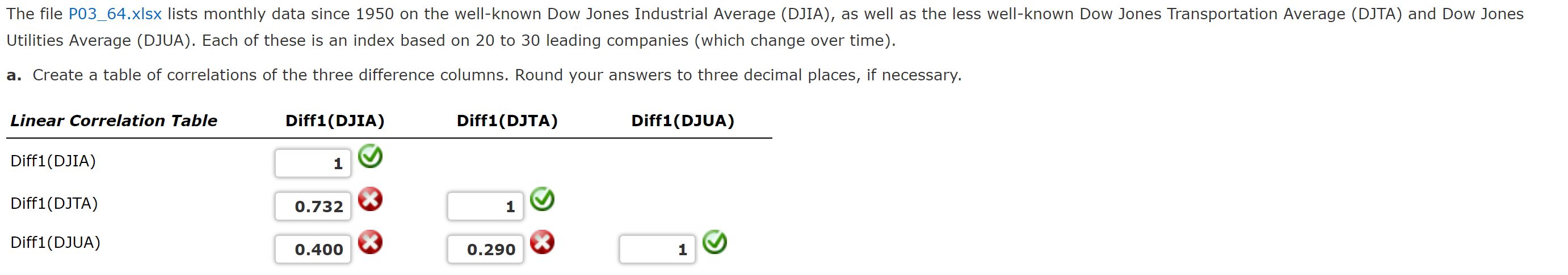 The file P03_64.xlsx lists monthly data since 1950 on | Chegg.com