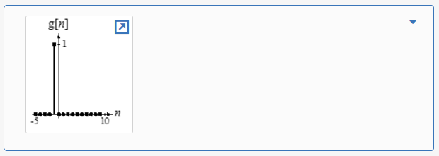 Solved Match the discrete-time functions with their | Chegg.com