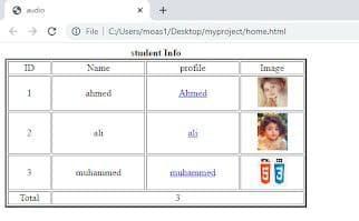 Solved I want to solve this question using Visual Studio | Chegg.com