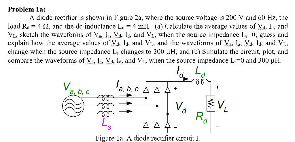 Solved Problem 1c: Change the diodes to thyristors in | Chegg.com
