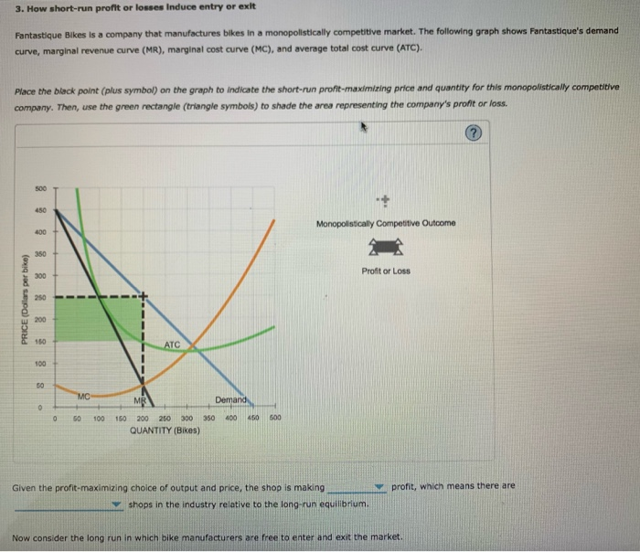 Solved 3. How short-run profit or losses Induce entry or | Chegg.com