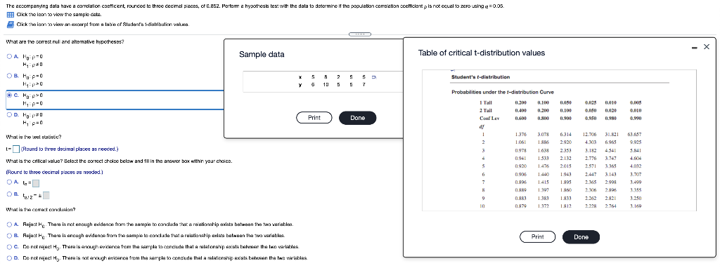 Solved The accompanying data have a correlation coefficient, | Chegg.com