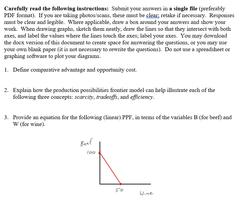 Solved Carefully read the following instructions: Submit | Chegg.com
