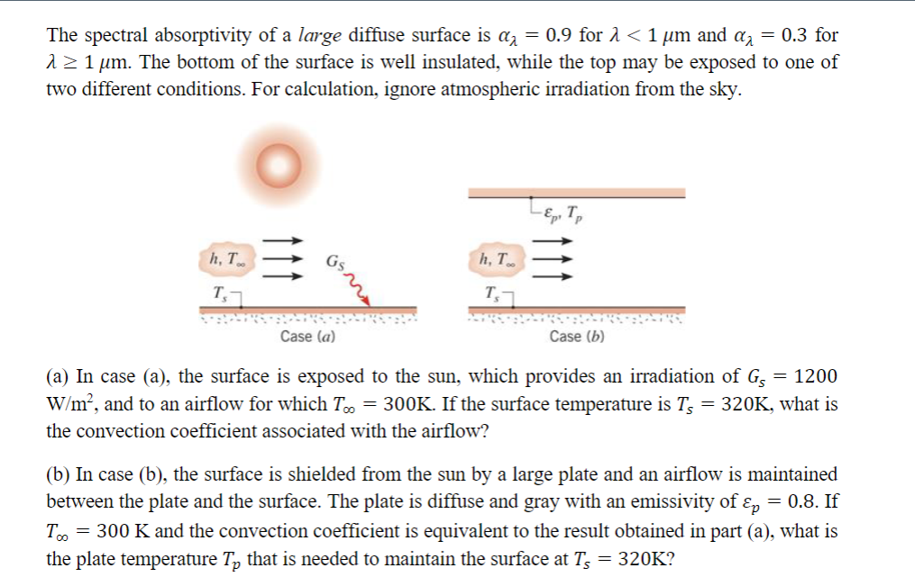 Solved The spectral absorptivity of a large diffuse surface | Chegg.com
