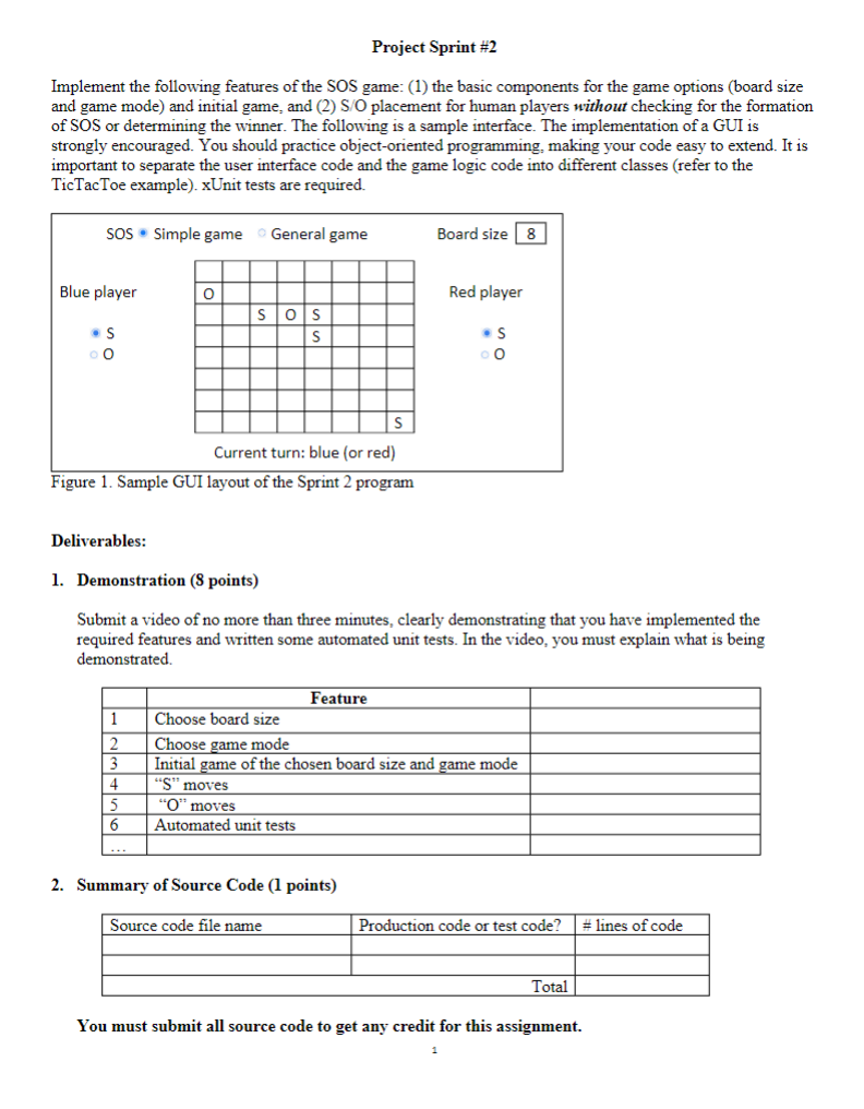 Solved Implement the following features of the SOS game: (1) | Chegg.com