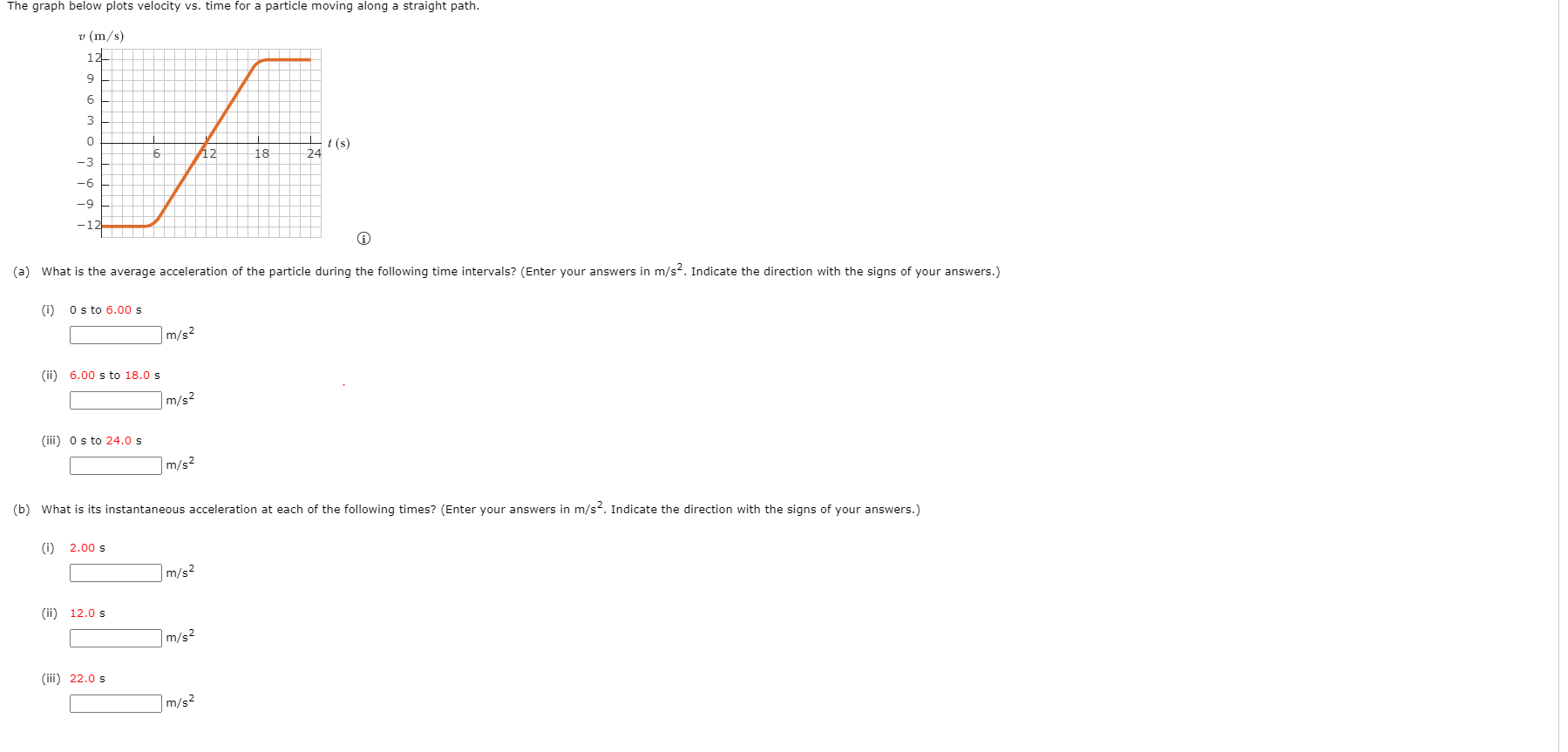 Solved The graph below plots velocity vs. time for a | Chegg.com