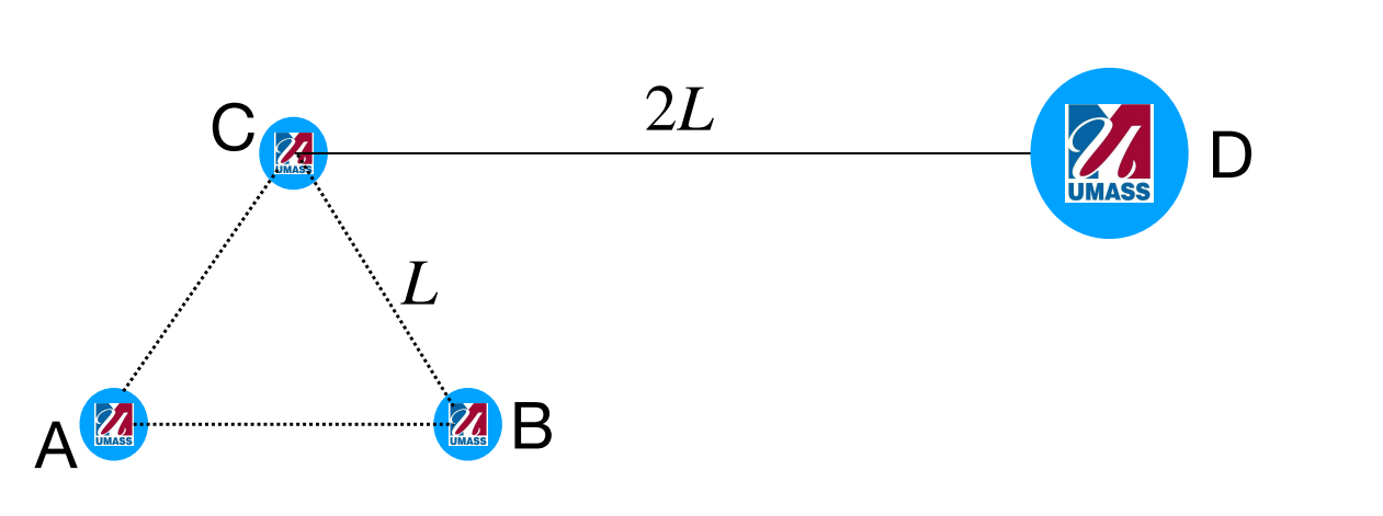 Solved Three identical particles each having mass m are | Chegg.com