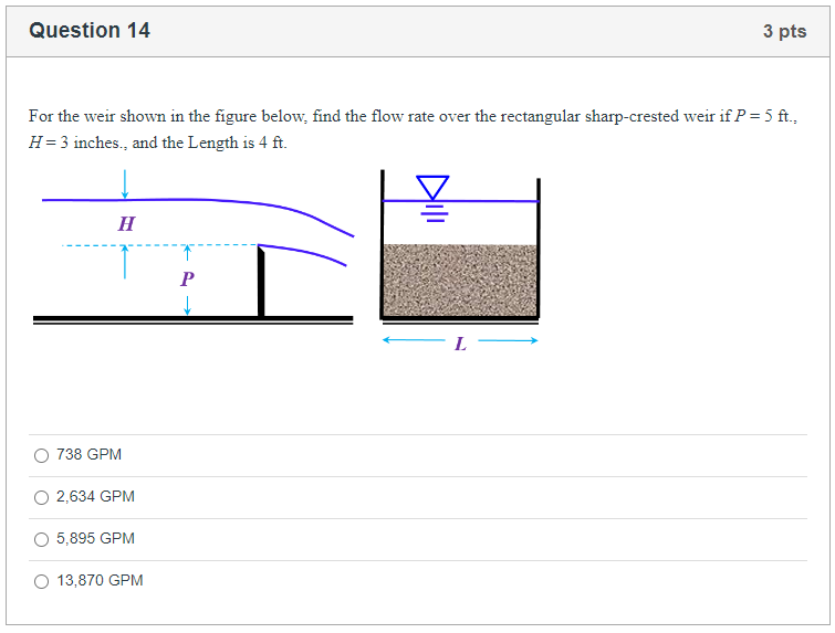 Solved For the weir shown in the figure below, find the flow | Chegg.com