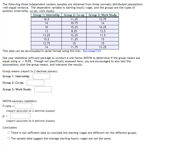 Solved The following three independent random samples are | Chegg.com