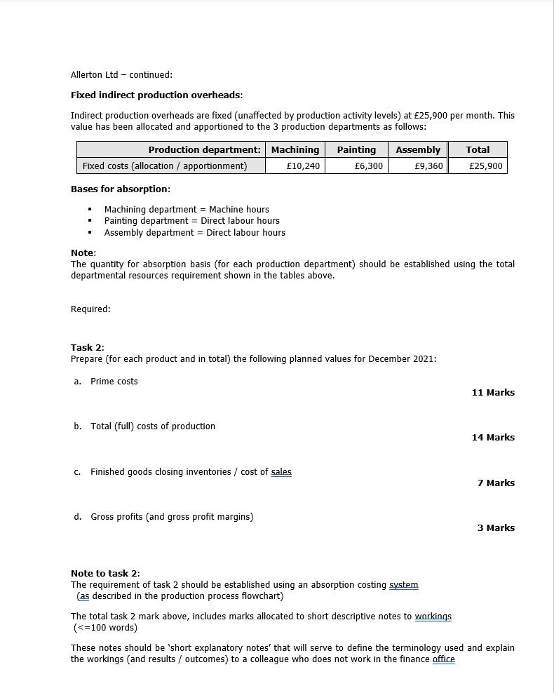 Financial and Management Information Systems (FMIS) | Chegg.com
