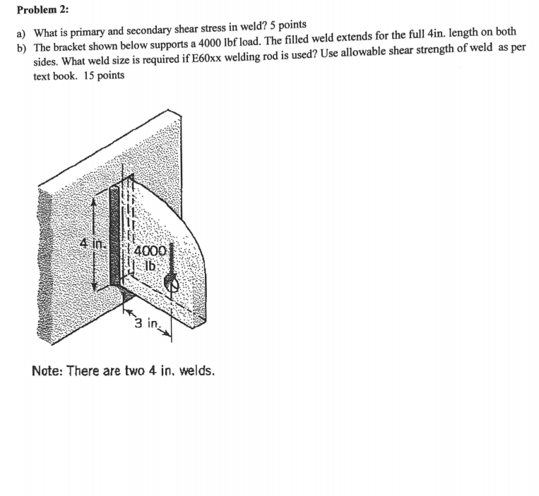 Solved What is the primary and secondary shear stress | Chegg.com