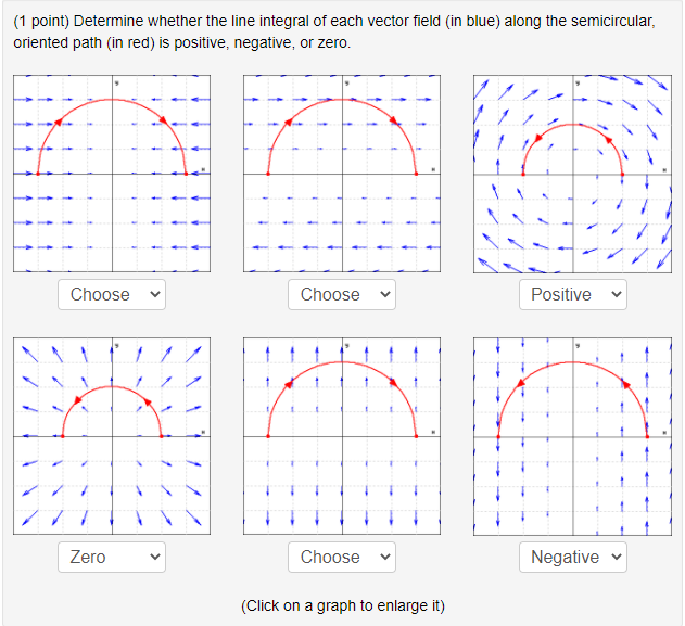 Solved (1 point) Determine whether the line integral of each | Chegg.com