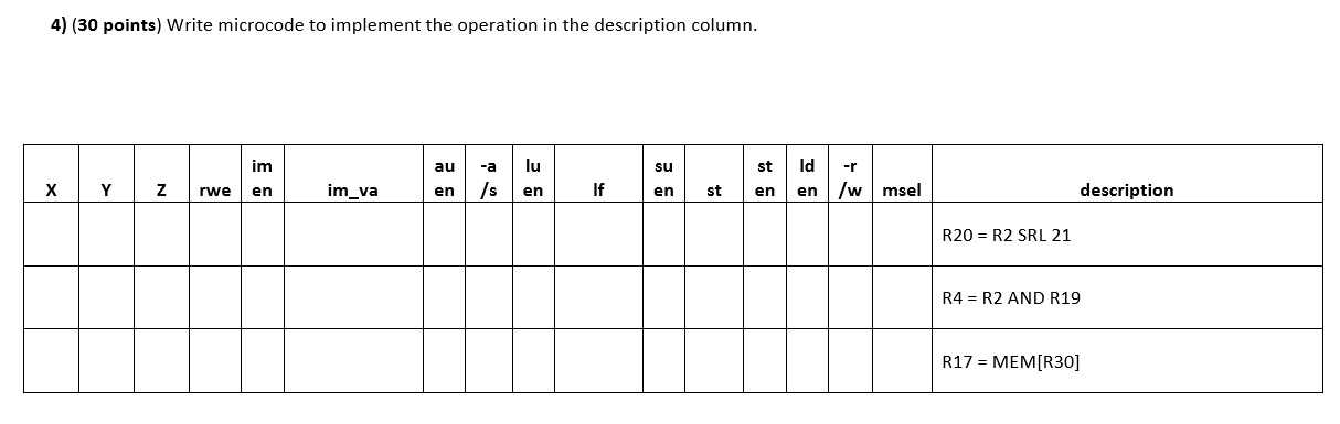 4) (30 points) Write microcode to implement the | Chegg.com