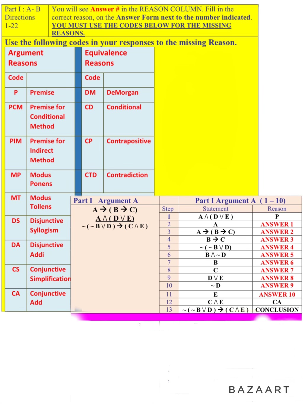 Solved BAZAART | Chegg.com
