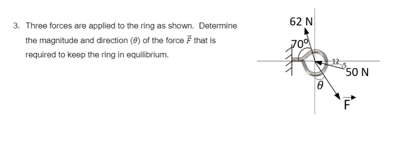 Solved 62 N 3. Three forces are applied to the ring as | Chegg.com