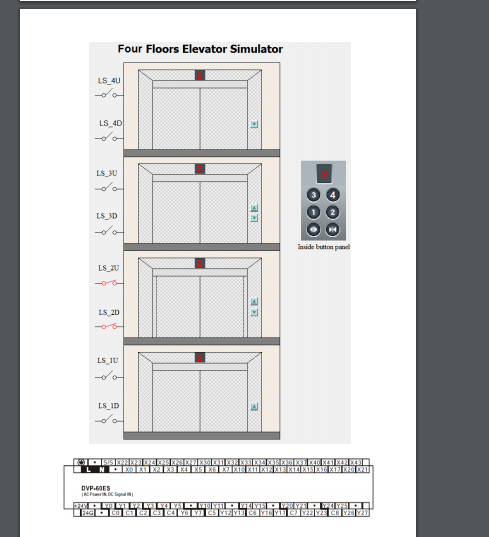 Solved A. (52 pt.) Design a controlling system using | Chegg.com