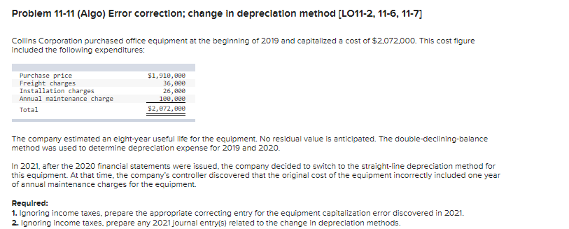Solved Problem 11-11 (Algo) Error correction; change in | Chegg.com