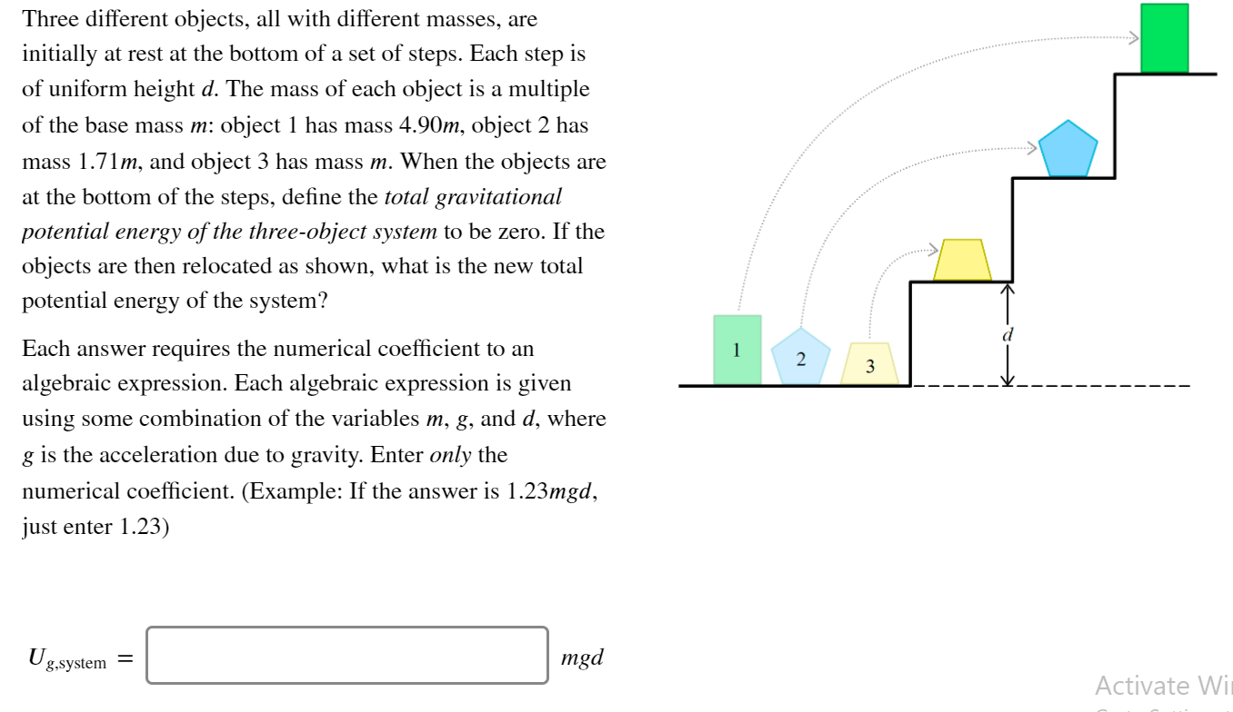 Solved Three different objects, all with different masses, | Chegg.com