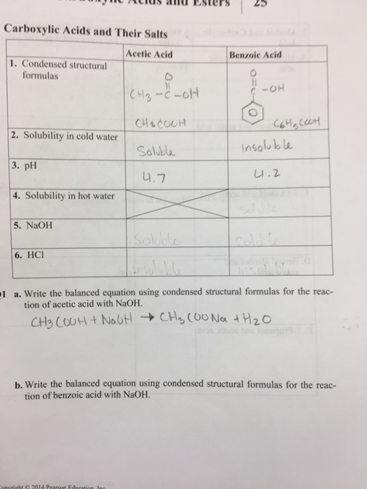 Solved Write the balanced equation using condensed | Chegg.com