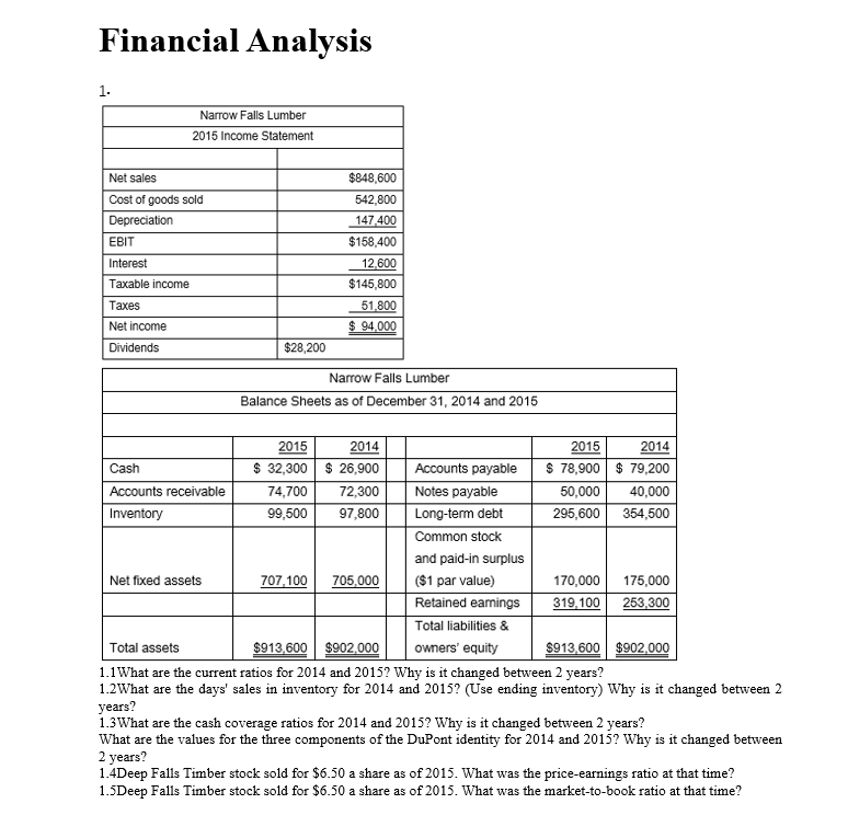 Financial Analysis 1. 1.1 What are the current ratios | Chegg.com