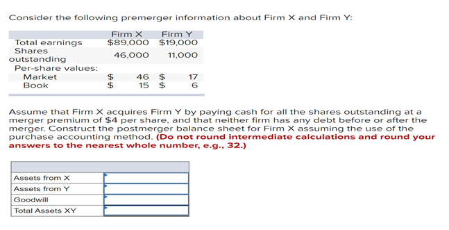 Solved Consider the following premerger information about | Chegg.com