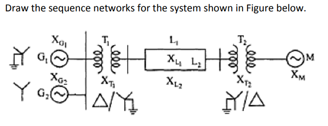 Solved Draw the sequence networks for the system shown in | Chegg.com