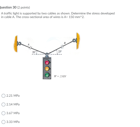 Solved Question 30 (2 points) A traffic light is supported | Chegg.com