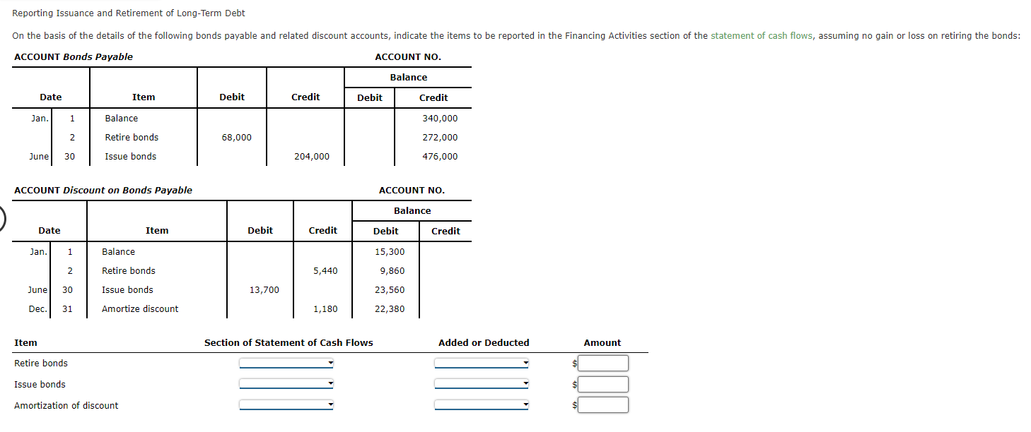 Solved Reporting Issuance and Retirement of Long-Term Debt | Chegg.com