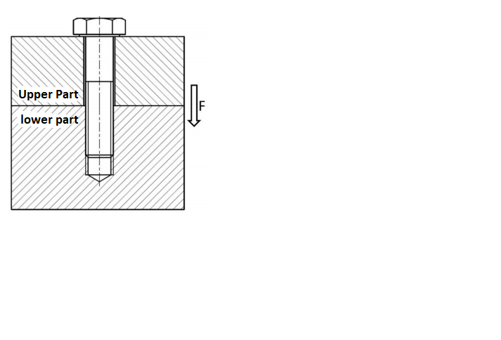 Solved Two steel blocks as shown in the adjacent figure will | Chegg.com