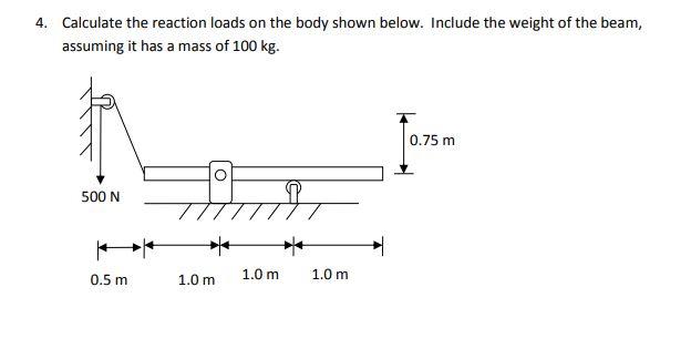 Solved 4. Calculate the reaction loads on the body shown | Chegg.com