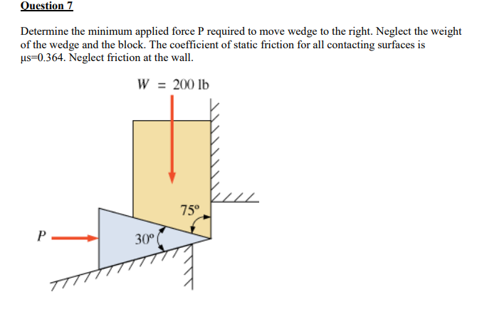 Solved Question 7 Determine The Minimum Applied Force P