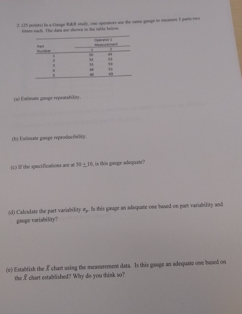 Solved 2. (25 points) In a Gauge R&R study, one operators | Chegg.com