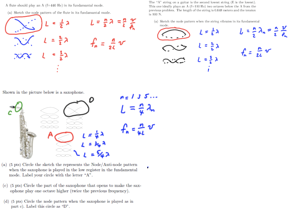 Solved Question about node patterns. Why are the node | Chegg.com
